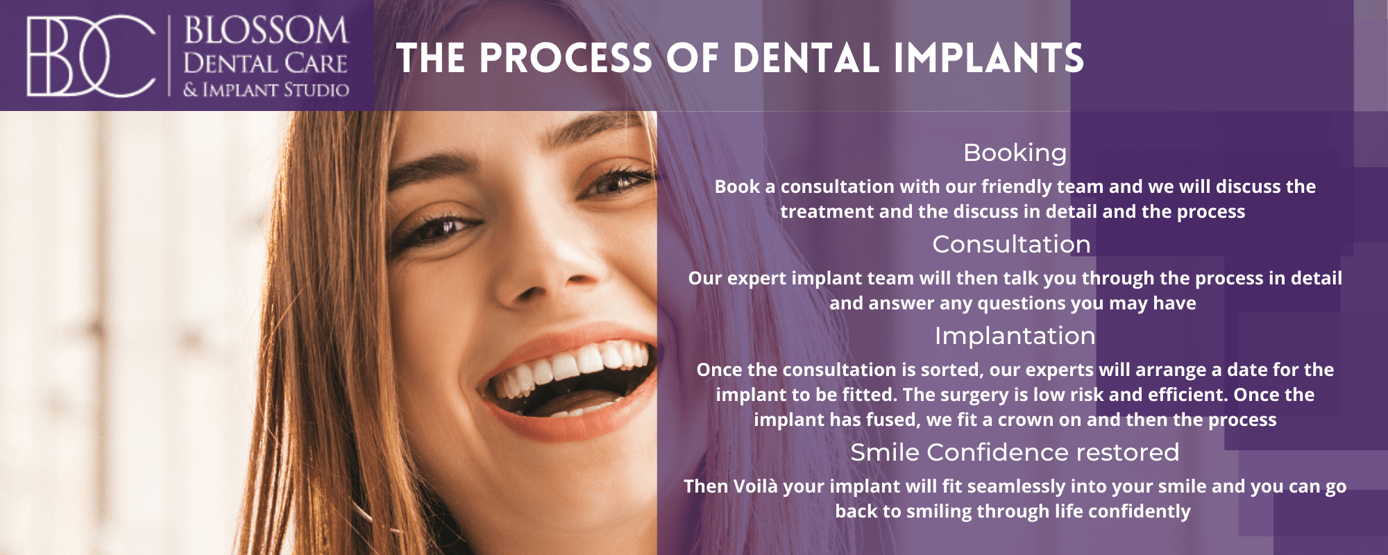 What Are Dental Implants Used For | Blossom implant studio | York