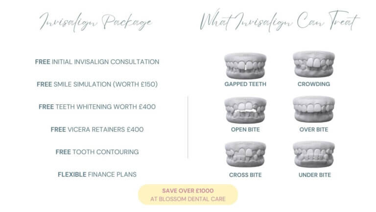 Can Invisalign be covered by the NHS? | Blossom Dental, York